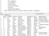 Ssis Replace Sql Table Nulls Using Derived Column