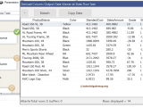 Ssis Sign Function