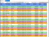 Ssrs Choose Function