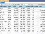Ssrs Cos Function