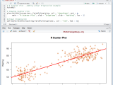 Scatter Plot In R Programming