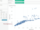Tableau Scatter Plot