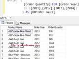 Unpivot In Sql Server Alternatives