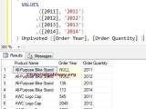 Unpivot In Sql Server Alternatives