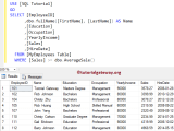 User Defined Functions In Sql