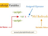 Javascript Variables In Hindi Var Let Const Tutorial In Hindi