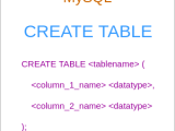How To Create Table In Mysql Database
