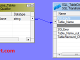Sql Transformation In Informatica