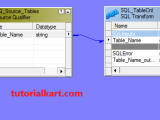 Sql Transformation In Informatica