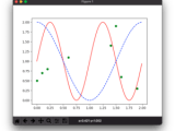 How To Draw Multiple Graphs On Same Plot In Matplotlib
