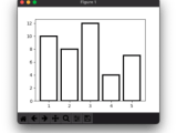 How To Set Line Width For Bars Of Bar Plot In Matplotlib