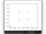 How To Set Specific Marker For Scatter Plot In Matplotlib