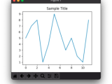 How To Set Title For Plot In Matplotlib
