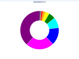 Tutorialr Tutorials Windows App Sdk Donut Control