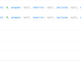 Php Websocket Tutorial Using Ratchet Secured Production Deployment On