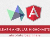 Angular Highcharts Tree Map Chart