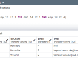 Postgresql All Operator