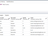 Postgresql Case Expressions If Else In Select Query