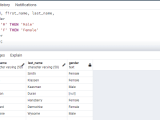 Postgresql Case Expressions If Else In Select Query