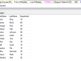 Sql Server Isnull Replace Null Values
