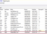 Sql Server Max Get Maximum Value In A Column