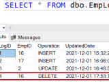 Triggers In Sql Server