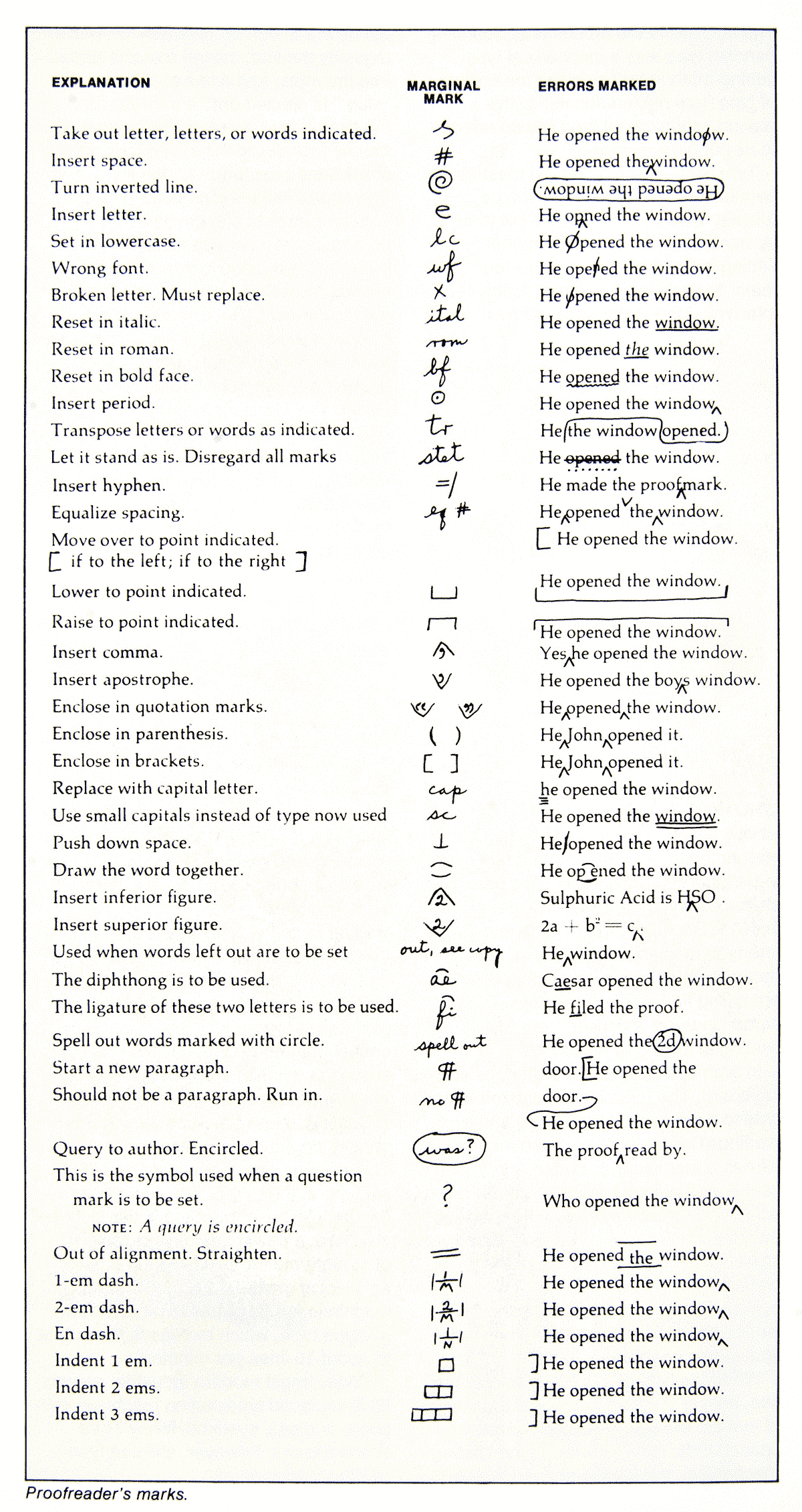 Visual Codes Proofreaders39 Marks