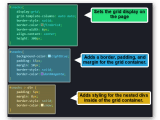 Css Grid Layout Lines And Gaps Explained Udacity