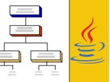 Java Collection Framework Free Courses With Certificates
