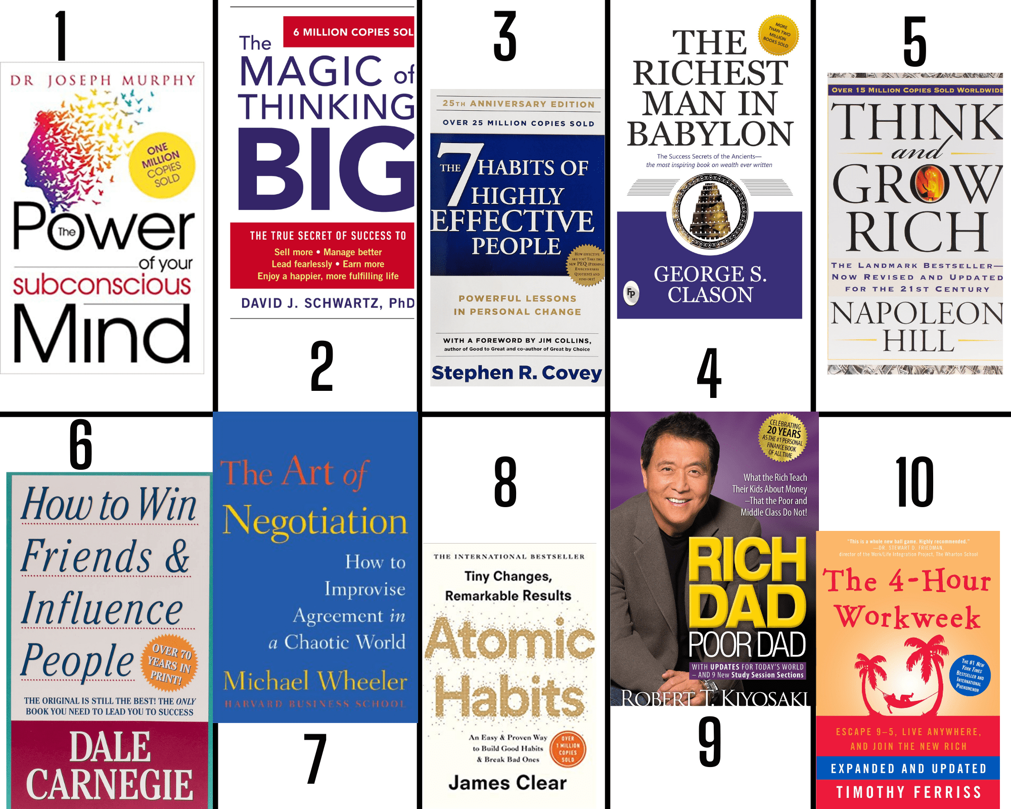 10 Best Books To Be Successful In 10 Months - You Just Try