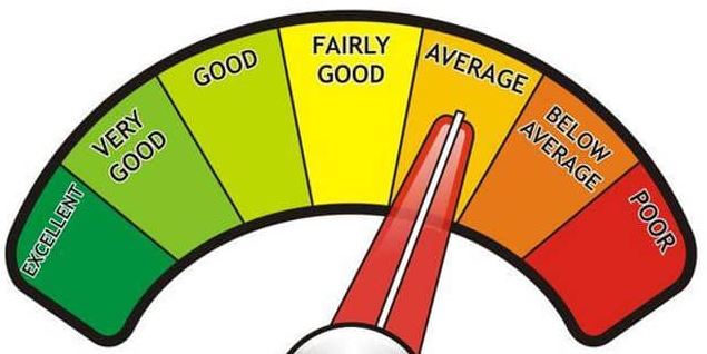 Average Score UPEHS COM average-score-upehs-com