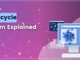 Data Science Lifecycle Steps And Diagram Explained Upskill Campus