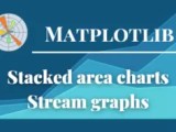 Matplotlib Stacked Area Charts And Stream Graphs Stackplot Useful
