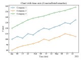 Matplotlib Time Series And Compactly Time Axis Plot Date Useful