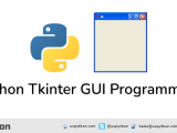 Hello World Program In Python Tkinter Ux Python