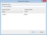 Sql Relationships Web Tutor