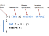 C 11 Lambda Having Fun With Brackets Notes