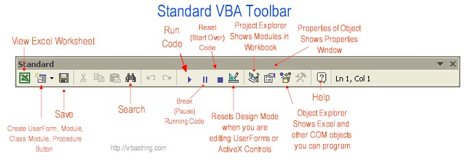Excel VBA Tutorial 2 - My Blog