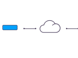 Remote Workstation Png