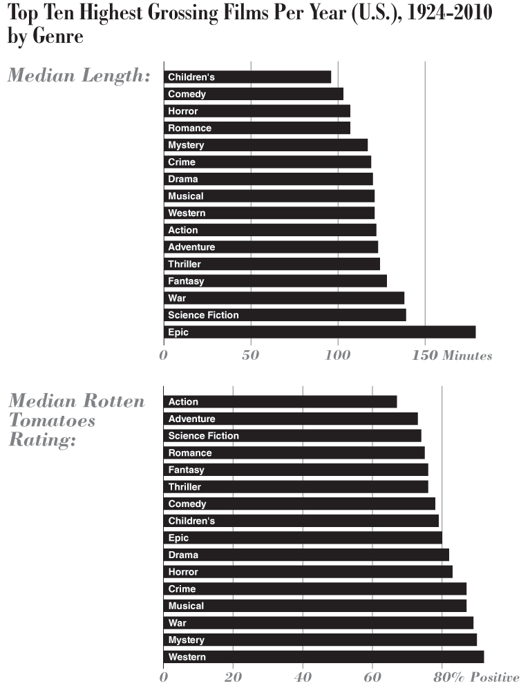 Really Epic – Very Small Array