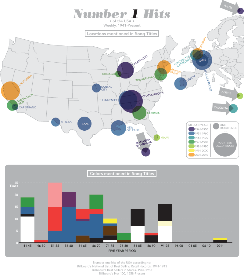 Wiz Khalifa – Very Small Array
