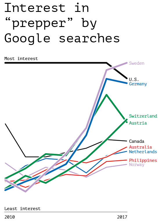 Always Be – Very Small Array