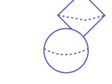 Thread Software Platform Viatechnik