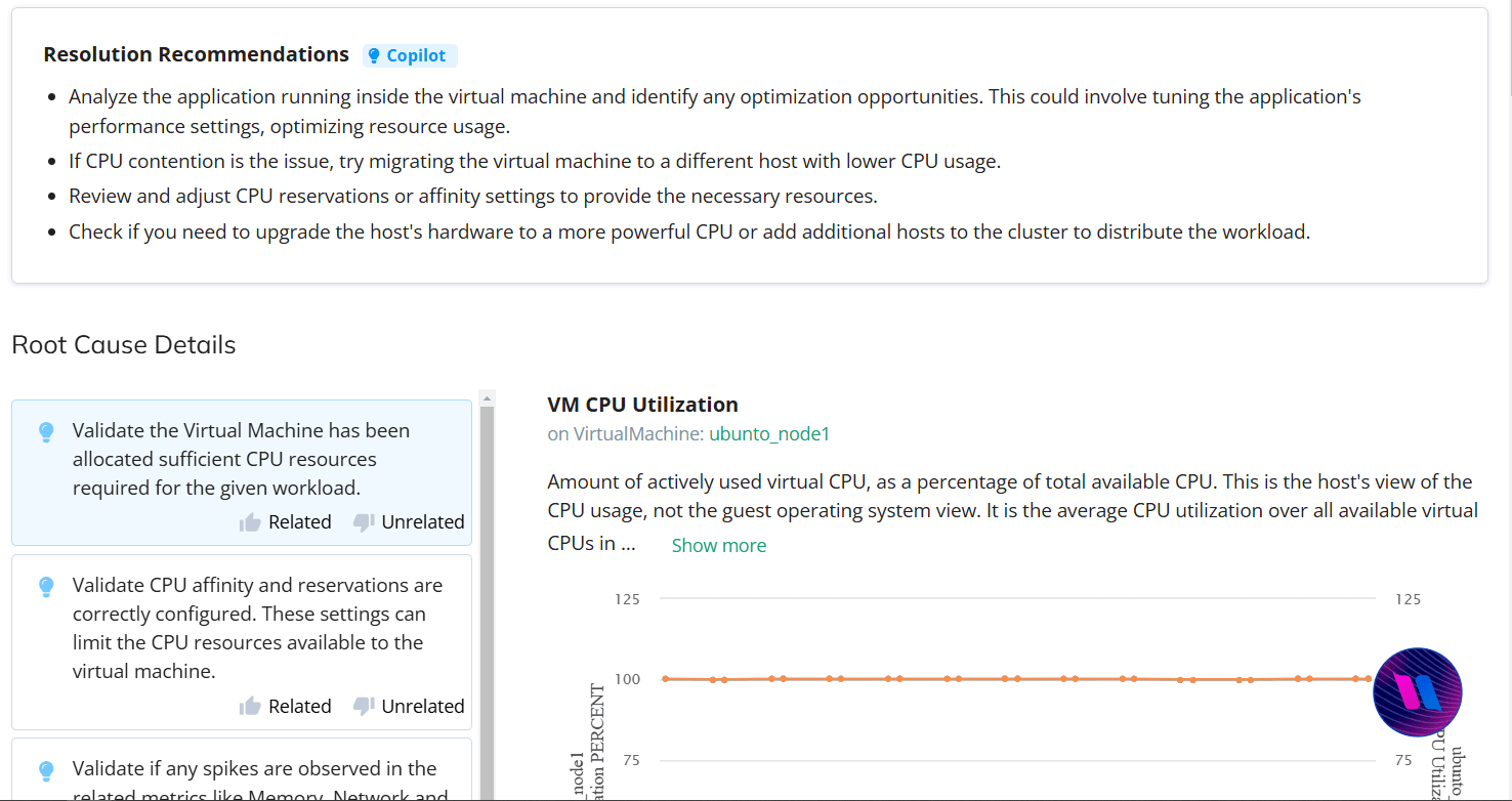 Ai Driven Event Intelligence For Improved Performance