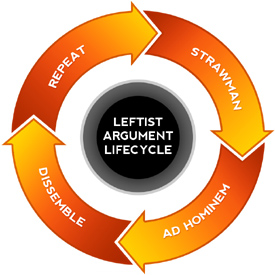 The SJW Translator | Virtual Pulp