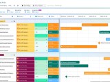 The Best Tools To Manage Multiple Projects Visor