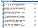 Oracle Pl Sql Code Inspection Tutorial