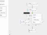 Premium Reactflow Examples Visualflow
