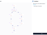 Visualflow Reactflow Examples Automation Visualflow