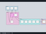 Visualflow Reactflow Examples Automation Visualflow